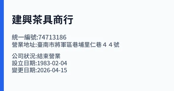 建興茶具商行的照片-統編 74713186(臺南市) 公司登記資料與營業項目詳細圖表