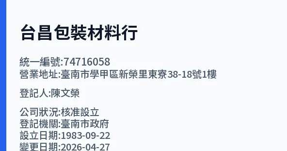 台昌包裝材料行的照片-統編 74716058(臺南市) 公司登記資料與營業項目詳細圖表