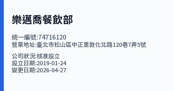 樂邁喬餐飲部的照片-統編 74716120(臺北市) 公司登記資料與營業項目詳細圖表