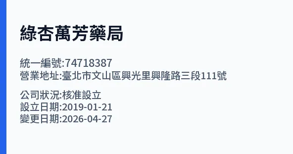 綠杏萬芳藥局的照片-統編 74718387(臺北市) 公司登記資料與營業項目詳細圖表