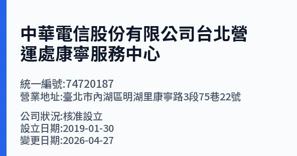 中華電信股份有限公司台北營運處康寧服務中心的照片-統編 74720187(臺北市) 公司登記資料與營業項目詳細圖表