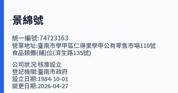 景綿號的照片-統編 74723163(臺南市) 公司登記資料與營業項目詳細圖表