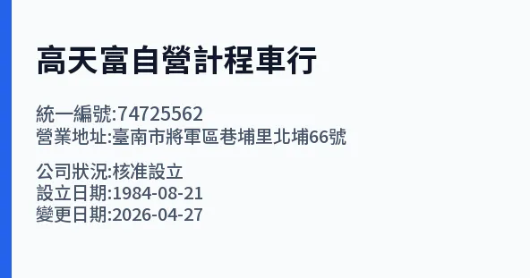 高天富自營計程車行的照片-統編 74725562(臺南市) 公司登記資料與營業項目詳細圖表