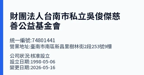 財團法人台南市私立吳俊傑慈善公益基金會的照片-統編 74801441(臺南市) 公司登記資料與營業項目詳細圖表