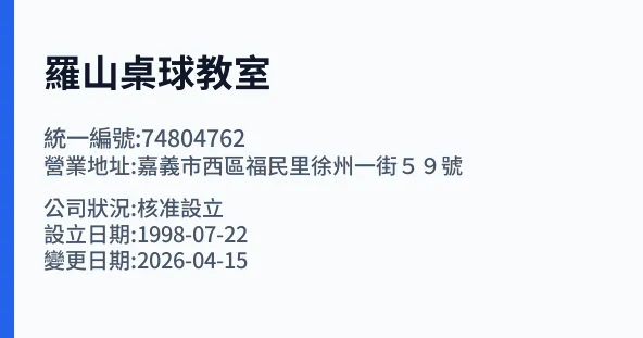 羅山桌球教室的照片-統編 74804762(嘉義市) 公司登記資料與營業項目詳細圖表