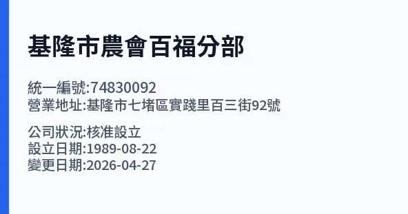 基隆市農會百福分部的照片-統編 74830092(基隆市) 公司登記資料與營業項目詳細圖表