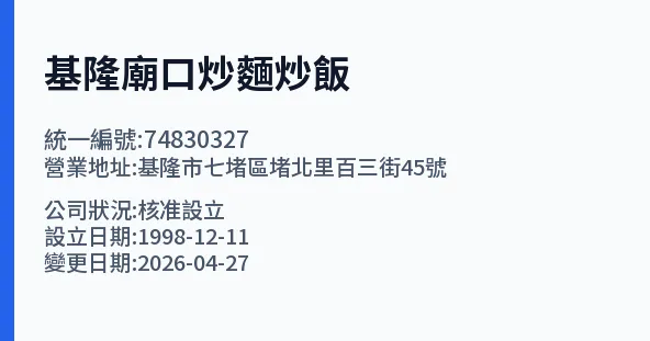 基隆廟口炒麵炒飯的照片-統編 74830327(基隆市) 公司登記資料與營業項目詳細圖表