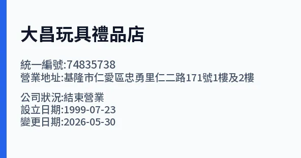 大昌玩具禮品店的照片-統編 74835738(基隆市) 公司登記資料與營業項目詳細圖表