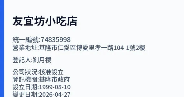 友宜坊小吃店的照片-統編 74835998(基隆市) 公司登記資料與營業項目詳細圖表