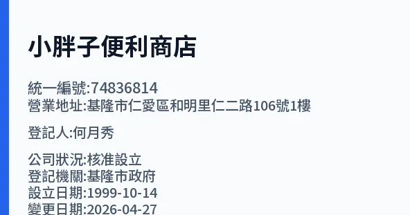 小胖子便利商店的照片-統編 74836814(基隆市) 公司登記資料與營業項目詳細圖表
