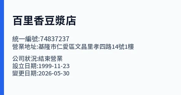 百里香豆漿店的照片-統編 74837237(基隆市) 公司登記資料與營業項目詳細圖表