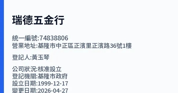 瑞德五金行的照片-統編 74838806(基隆市) 公司登記資料與營業項目詳細圖表
