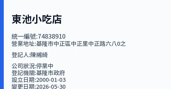 東池小吃店的照片-統編 74838910(基隆市) 公司登記資料與營業項目詳細圖表