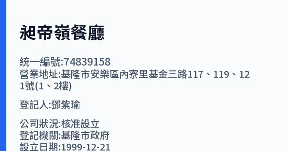 昶帝嶺餐廳的照片-統編 74839158(基隆市) 公司登記資料與營業項目詳細圖表