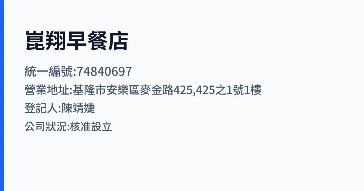 崑翔早餐店 - 統編 74840697(基隆市) 公司登記資料與營業項目詳細圖表