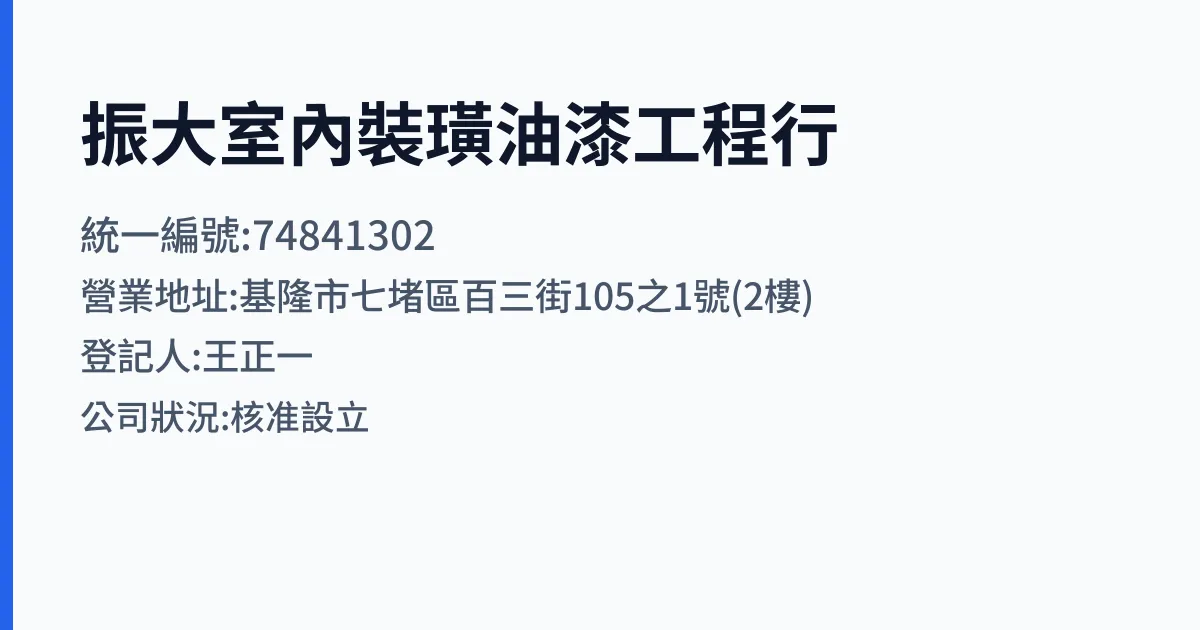 振大室內裝璜油漆工程行 - 統編 74841302(基隆市) 公司登記資料與營業項目詳細圖表