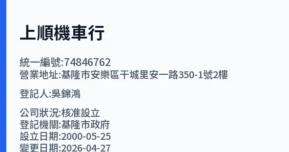 上順機車行的照片-統編 74846762(基隆市) 公司登記資料與營業項目詳細圖表