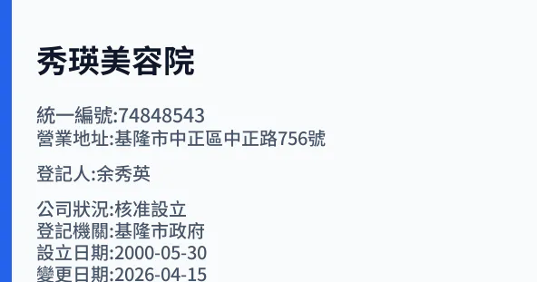 秀瑛美容院的照片-統編 74848543(基隆市) 公司登記資料與營業項目詳細圖表