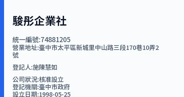 駿彤企業社的照片-統編 74881205(臺中市) 公司登記資料與營業項目詳細圖表