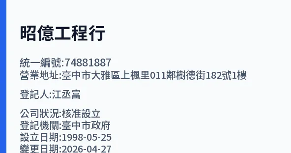 昭億工程行的照片-統編 74881887(臺中市) 公司登記資料與營業項目詳細圖表