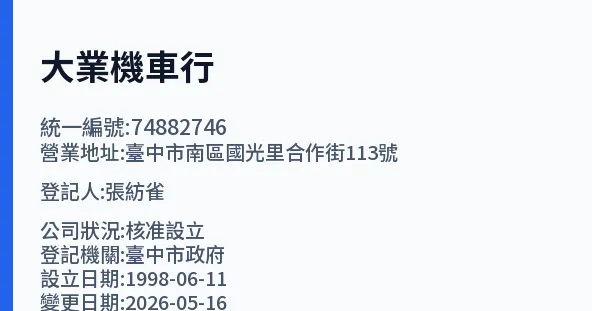大業機車行的照片-統編 74882746(臺中市) 公司登記資料與營業項目詳細圖表