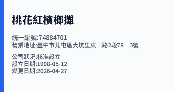 桃花紅檳榔攤的照片-統編 74884701(臺中市) 公司登記資料與營業項目詳細圖表