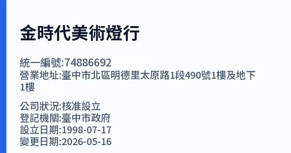金時代美術燈行的照片-統編 74886692(臺中市) 公司登記資料與營業項目詳細圖表