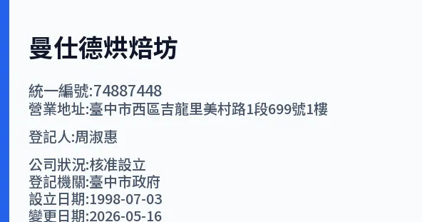 曼仕德烘焙坊的照片-統編 74887448(臺中市) 公司登記資料與營業項目詳細圖表