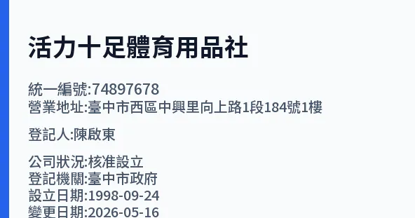 活力十足體育用品社的照片-統編 74897678(臺中市) 公司登記資料與營業項目詳細圖表