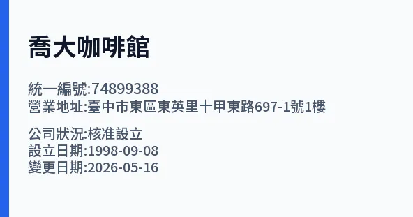 喬大咖啡館的照片-統編 74899388(臺中市) 公司登記資料與營業項目詳細圖表