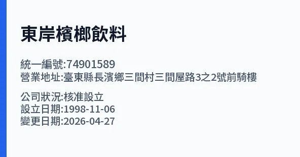 東岸檳榔飲料的照片-統編 74901589(臺東縣) 公司登記資料與營業項目詳細圖表