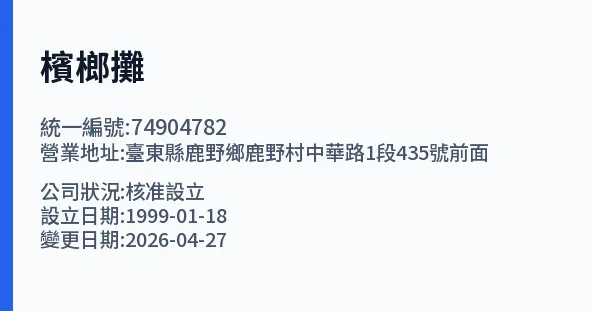 檳榔攤的照片-統編 74904782(臺東縣) 公司登記資料與營業項目詳細圖表