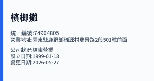 檳榔攤的照片-統編 74904805(臺東縣) 公司登記資料與營業項目詳細圖表