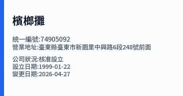 檳榔攤的照片-統編 74905092(臺東縣) 公司登記資料與營業項目詳細圖表