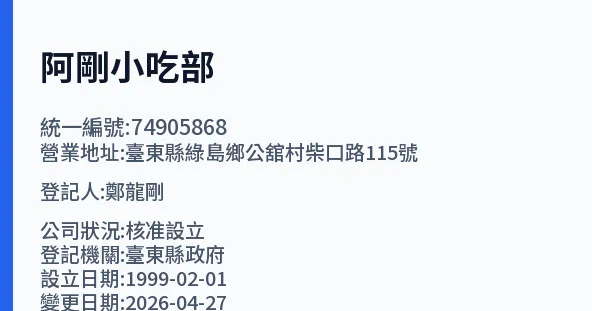 阿剛小吃部的照片-統編 74905868(臺東縣) 公司登記資料與營業項目詳細圖表