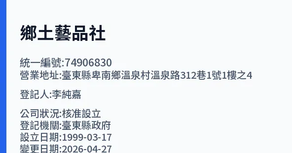 鄉土藝品社的照片-統編 74906830(臺東縣) 公司登記資料與營業項目詳細圖表
