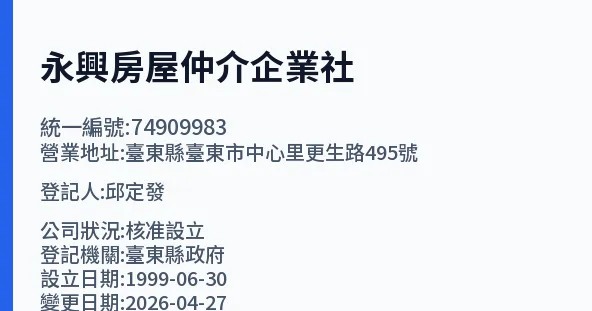 永興房屋仲介企業社的照片-統編 74909983(臺東縣) 公司登記資料與營業項目詳細圖表