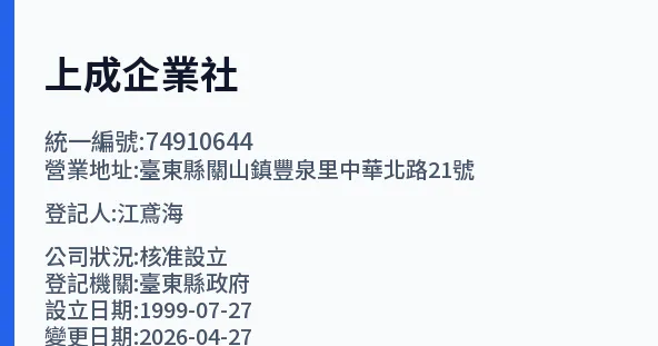 上成企業社的照片-統編 74910644(臺東縣) 公司登記資料與營業項目詳細圖表
