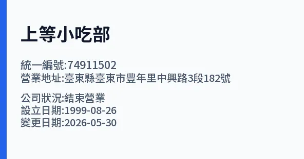 上等小吃部的照片-統編 74911502(臺東縣) 公司登記資料與營業項目詳細圖表