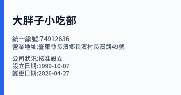 大胖子小吃部的照片-統編 74912636(臺東縣) 公司登記資料與營業項目詳細圖表