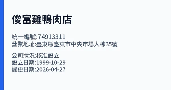 俊富雞鴨肉店的照片-統編 74913311(臺東縣) 公司登記資料與營業項目詳細圖表