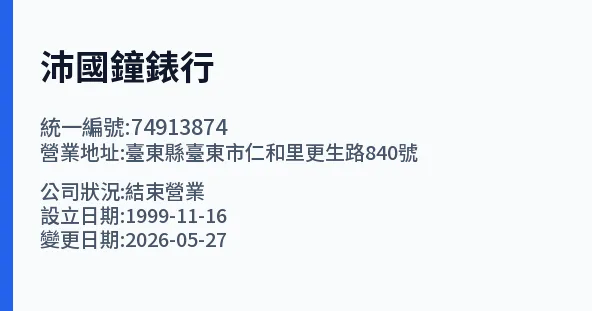 沛國鐘錶行的照片-統編 74913874(臺東縣) 公司登記資料與營業項目詳細圖表