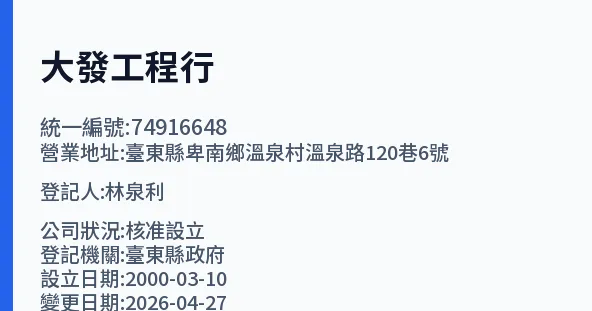 大發工程行的照片-統編 74916648(臺東縣) 公司登記資料與營業項目詳細圖表