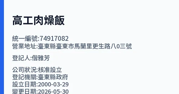 高工肉燥飯的照片-統編 74917082(臺東縣) 公司登記資料與營業項目詳細圖表