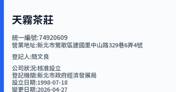 天霧茶莊的照片-統編 74920609(新北市) 公司登記資料與營業項目詳細圖表