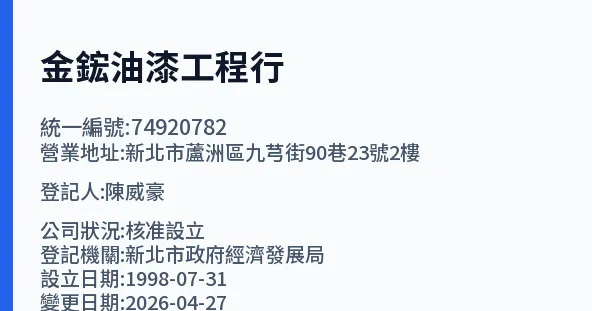 金鋐油漆工程行的照片-統編 74920782(新北市) 公司登記資料與營業項目詳細圖表