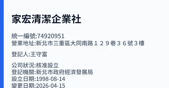 家宏清潔企業社的照片-統編 74920951(新北市) 公司登記資料與營業項目詳細圖表