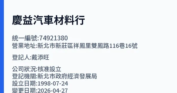 慶益汽車材料行的照片-統編 74921380(新北市) 公司登記資料與營業項目詳細圖表