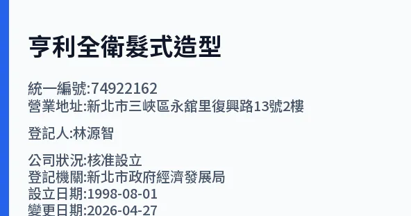 亨利全衛髮式造型的照片-統編 74922162(新北市) 公司登記資料與營業項目詳細圖表