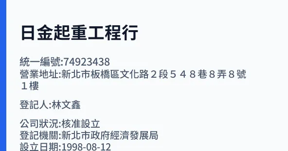 日金起重工程行的照片-統編 74923438(新北市) 公司登記資料與營業項目詳細圖表